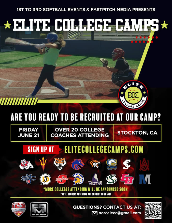 Elite College Camps